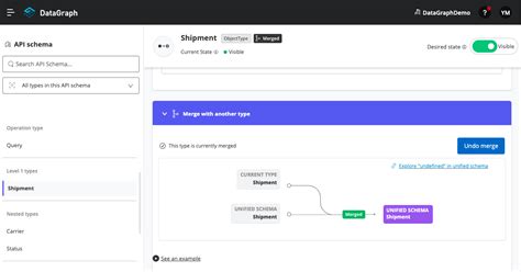 What Sets Mulesofts Approach To Graphql Apart