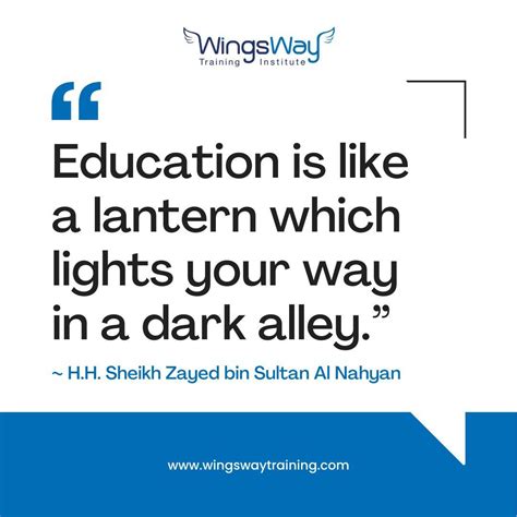 Wingsway Training Institute On Linkedin Wingswaytraininginstitute