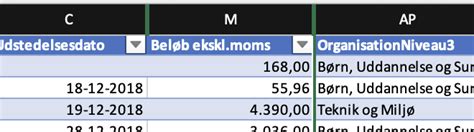 Pandas Python Create A Plot That Show The Departments Expenses Over Time In Each Department