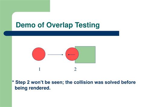 Ppt The Procedure Of Collision Detection Powerpoint Presentation