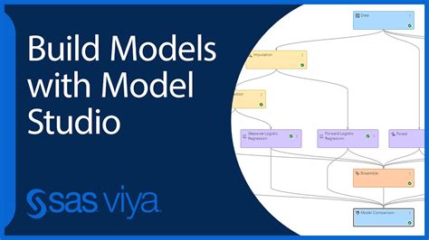 Difference Between Sas Viya And Sas Studio At Grace Makin Blog