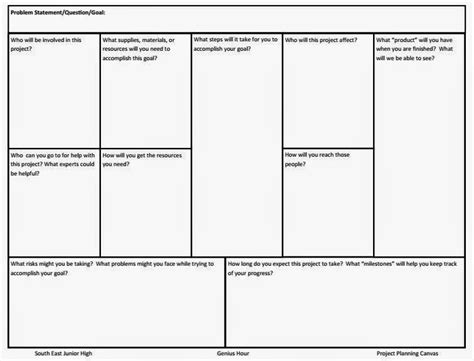 Project Based Learning Template