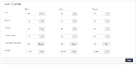 Alarm Threshold Set Up Single Connect Reference Guide