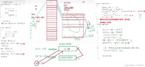 初识c语言04(关键字,指针,结构体) Csdn博客 初识c语言04(关键字,指针,结构体) Csdn博客