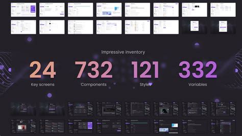 Fusion Ai Assistant Ui Kit Figma