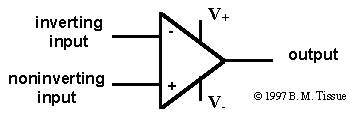 Definition Of Operational Amplifiers Op Amps Chemistry Dictionary