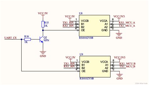 上位机用串口对stm32f1单片机一对二下载与通信一对二做 Csdn博客
