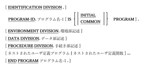 Opensource Cobol Programmers Guide Cobolマニュアル 日本語版 Opensource Cobol Programmers Guide