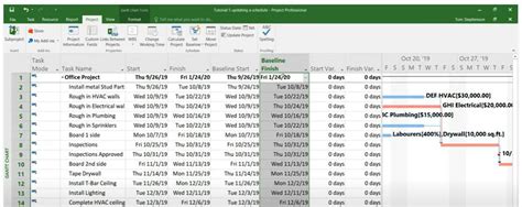 Updating And Controlling Project Schedule On Ms Project