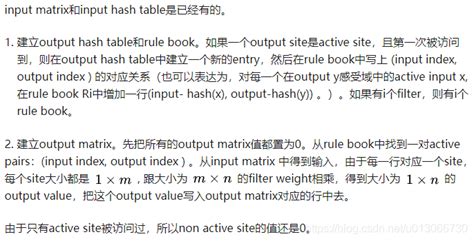 【稀疏卷积】submanifold Sparse Convolutional Networkssub Manifold Sparse Convolutional Neural Network