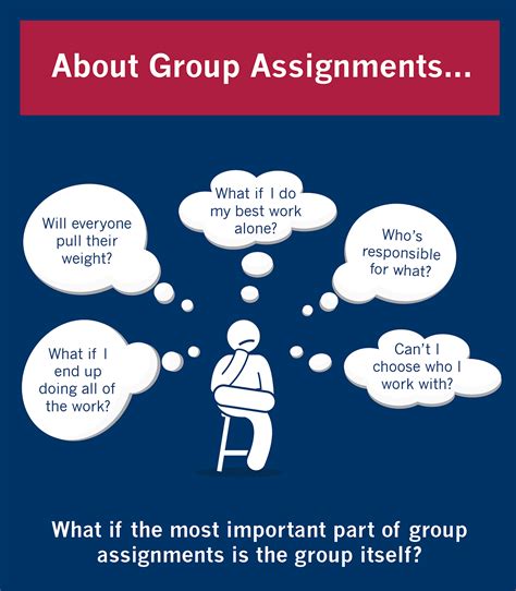 Why University Group Assignments Matter To Your Future By Aus Business Deans Medium