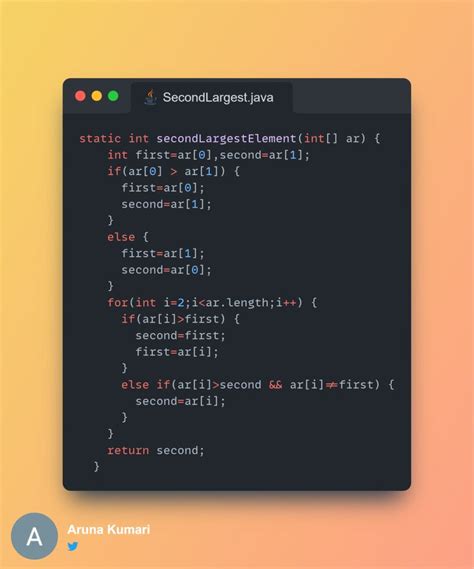N Aruna Kumari On Linkedin 100daysofcodechallenge Java 100daysofcode 100daysofcodingchallenge