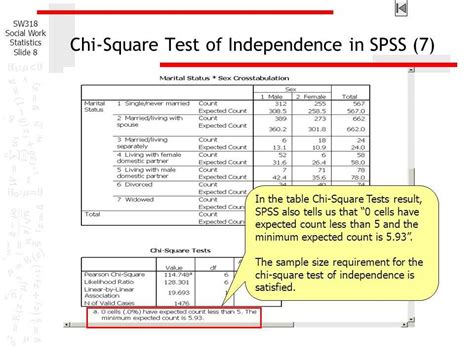Mastering AP Biology Chi Square Practice Problems Answers Revealed