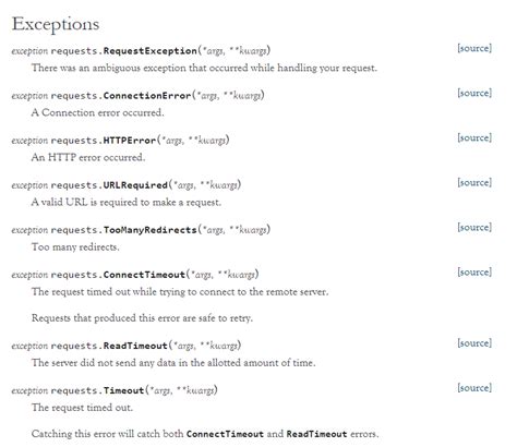 pythonrequests的基本使用 圆圆测试日记 博客园 pythonrequests的基本使用 圆圆测试日记 博客园