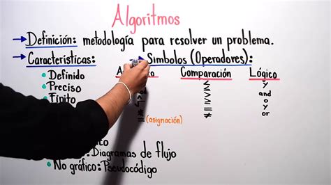 Qu Es Un Algoritmo Definicin Caractersticas Tipos Operadores Y Variables Youtube