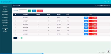 【附源码】计算机毕业设计java书香校园阅读平台计算机书香校园版报制做 Csdn博客