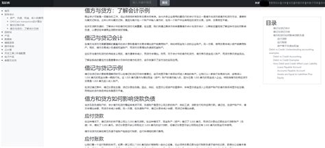 Rfc 1 Support In Page Toc · Issue 1867 · Rust Langmdbook · Github