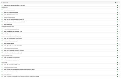 Solved Is There A Way To Convert A Canvas Module To A Pdf