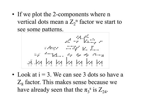 Ppt Algebraic Topology Homotopy Groups Of Spheres Powerpoint Presentation Id 671024