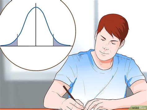 How To Calculate Sample Size Standard Formulas