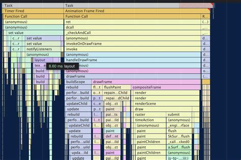 Optimize The Performance On A Large Amount Of Code · Issue 170 · Akvelonflutter Code Editor