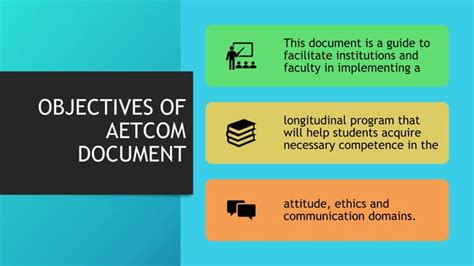 Aetcom Ppt By Prof Satya 2020 Pptx Undergraduate Education