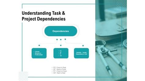 Project Understanding Powerpoint Templates Slides And Graphics