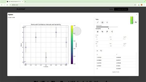 Best Webplotdigitizer Plotext Tutorial How To Use Webplotdigitizer