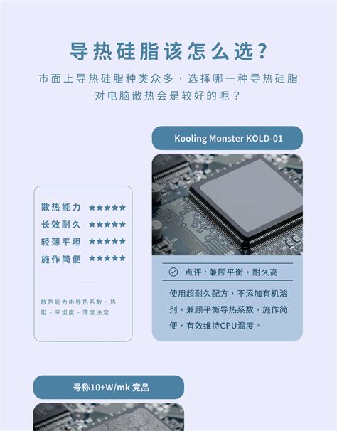 열 그리스 Cpu에는 물티슈와 장갑이 함께 제공됩니다 콜드 몬스터 열 페이스트