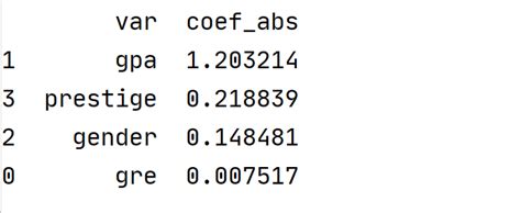 逻辑回归多分类的Python实现 知乎