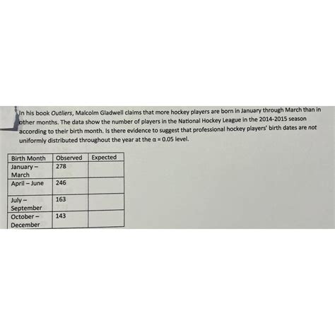 Using The P Value Method And Including The P Value Chegg Com