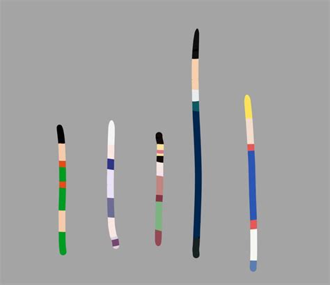 Pattern Recognition Test 8 Pattern Recognition Test Know Your Meme Pattern Recognition Test 8 Pattern Recognition Test Know Your Meme