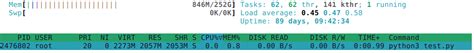 Linux Why Does Htoptop Show More Resident Memory Usage Than What The Machine Has Super User
