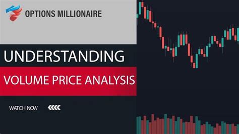 Understanding And Analyzing Futures Volume A Comprehensive Guide