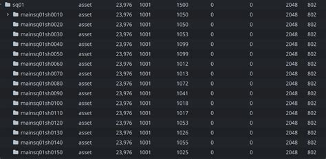 Add Compositing Task To All Published Assets General Ynput Community