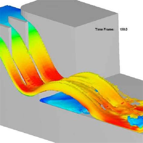 Flow Over Spillway And Flip Bucket Computed By 3d Model Download Scientific Diagram