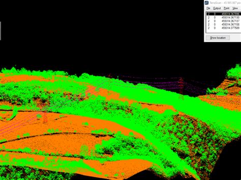 classification of point cloud upwork