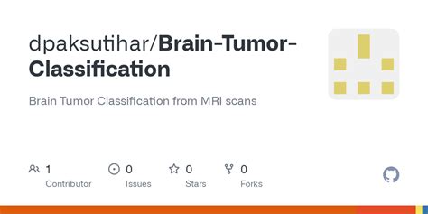 Github Dpaksutihar Brain Tumor Classification Brain Tumor Classification From Mri Scans