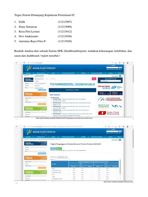 Tugas Spk Pertemuan 2 Pdf Karier And Perkembangan Komputer