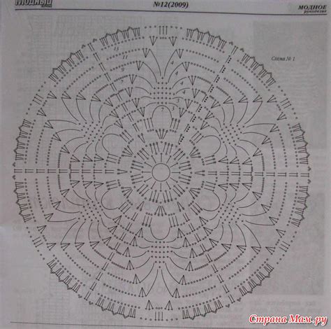 Платье снежинка - Вязание для детей - Страна Мам