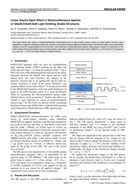 Pdf Linear Electro Optic Effect In Electroreflectance Spectra Of Alganingangan Light