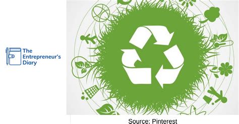 Shaping Policy And Habits For A Sustainable Future How We Can Help