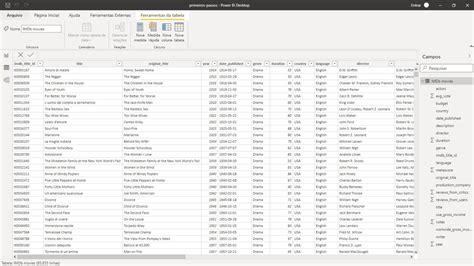 Primeiros Passos Com O Power Bi — Modelos Dados E Relacionamentos