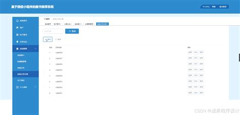 springboot毕设基于微信小程序的图书推荐系统论文 程序 部署 csdn博客