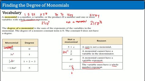 7 1 Finding The Degree Of Monomials Youtube