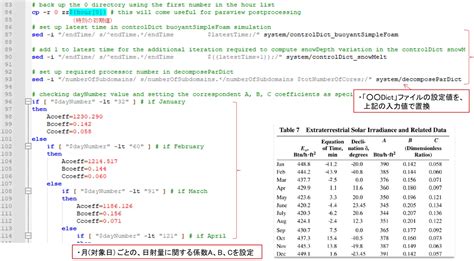 4 シェルスクリプト融雪計算時
