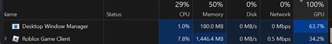 Dwm Exe Uses 70 Gpu When Roblox Runs Platform Usage Support Developer Forum Roblox