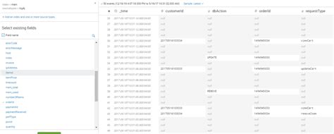 Diving Into Splunk Table Datasets Discovered Intelligence