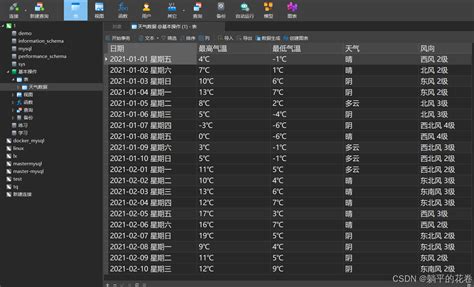 Python爬虫案例六：抓取某个地区某月份天气数据并保存到mysql数据库中