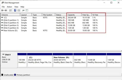 How To Check Your Hard Disk Space In Windows